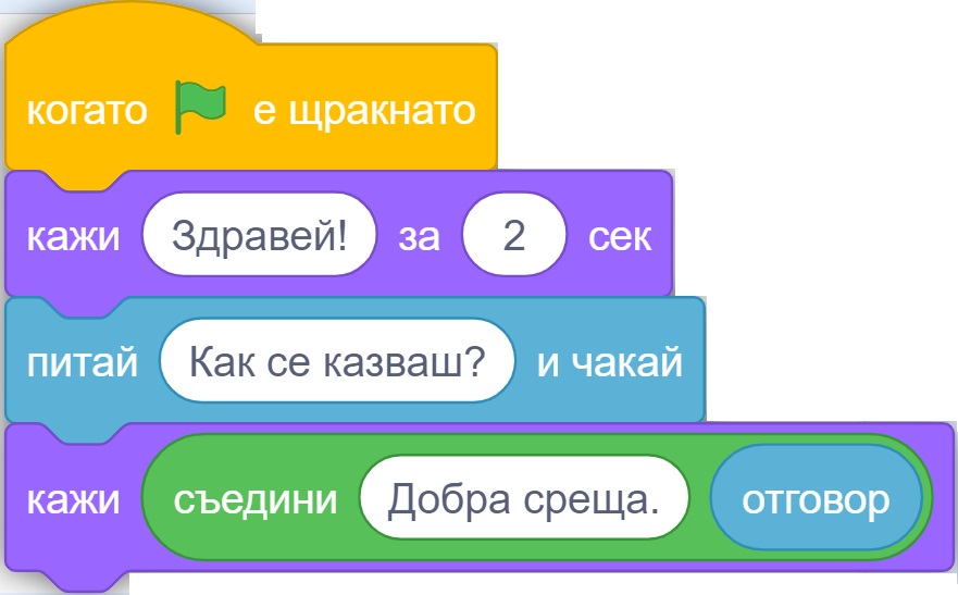 Видове езици за програмиране и тяхното предназначение